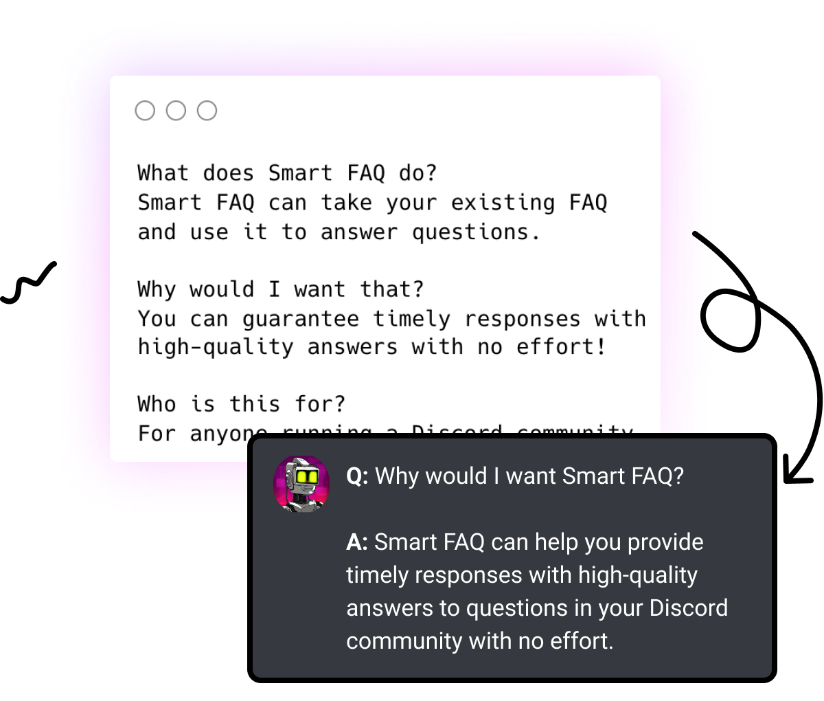 AI Q/A from Openai (RAG) cdong